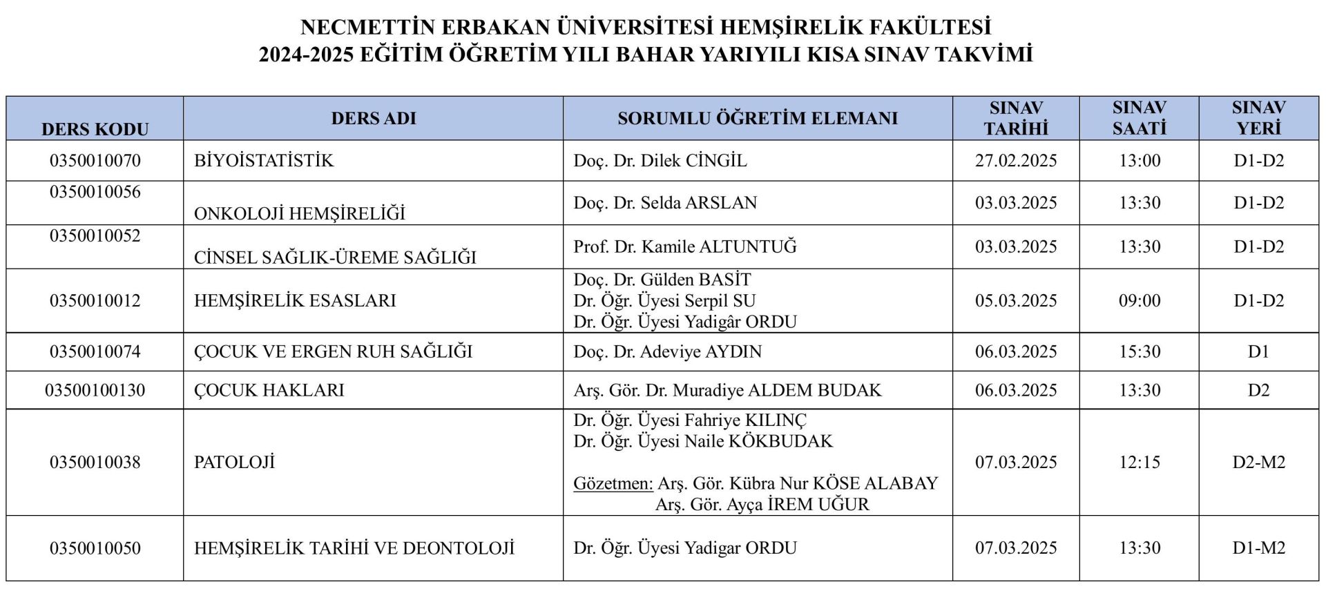 2024-2025 EĞİTİM ÖĞRETİM YILI BAHAR YARIYILI KISA SINAV TAKVİMİ